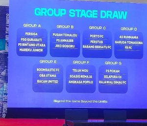 Drawing GOT XXVIII Petakan Jalan 22 Tim Menuju Juara – Menara